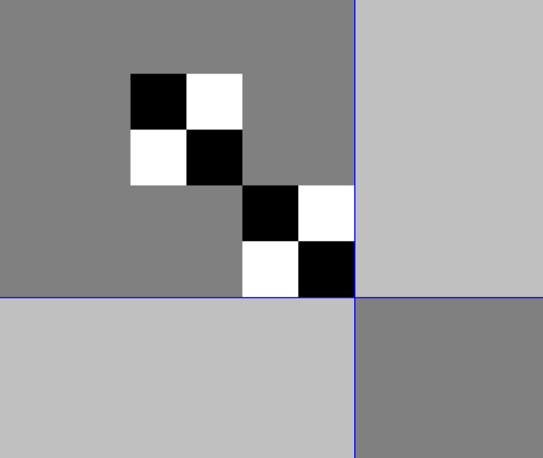 Aseprite Pixel Art Tutorial: Dithering – Agate DRAGON Games